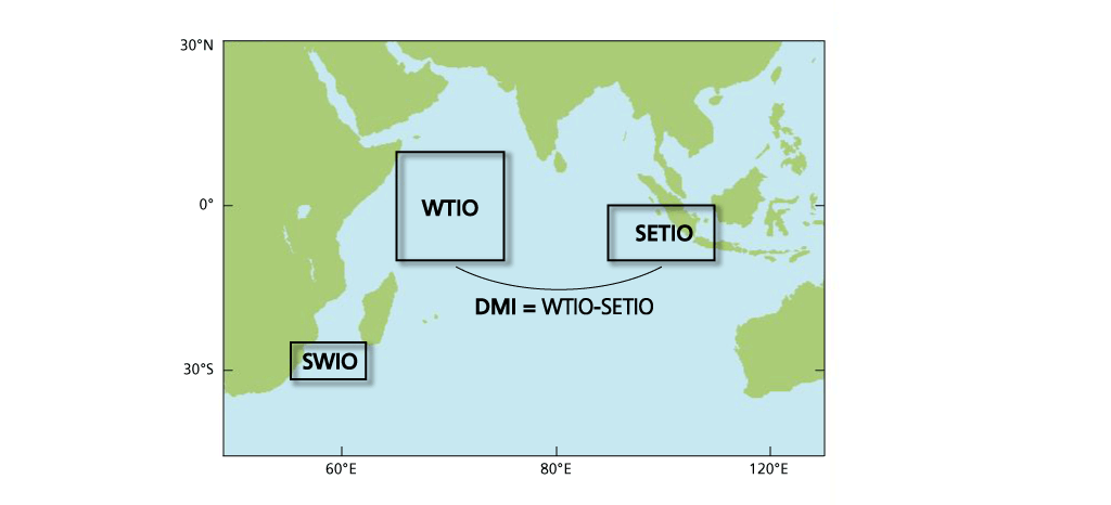 OOPC | State of the ocean climate | Surface indices | Indian